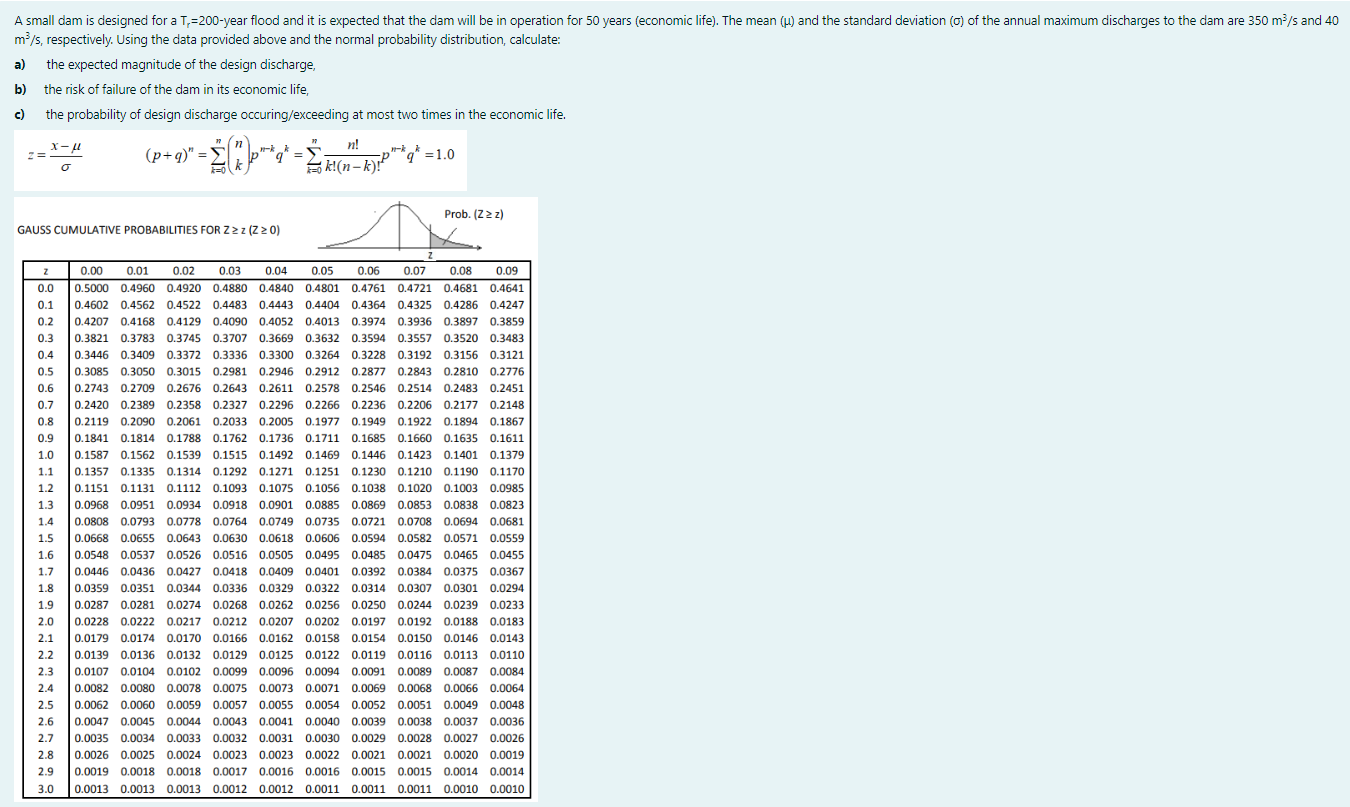 Solved m3/s, respectively. Using the data provided above and | Chegg.com