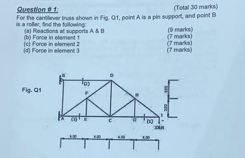 Solved Question #1: (Total 30 marks) For the cantilever | Chegg.com
