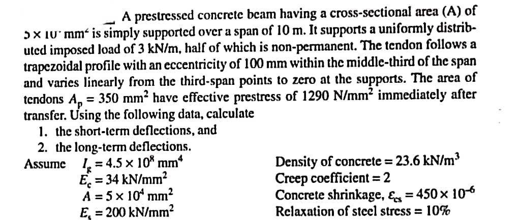 Solved A prestressed concretc beam having a cross-sectional | Chegg.com