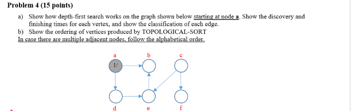 Solved Problem 4 (15 points) a) Show how depth-first search | Chegg.com