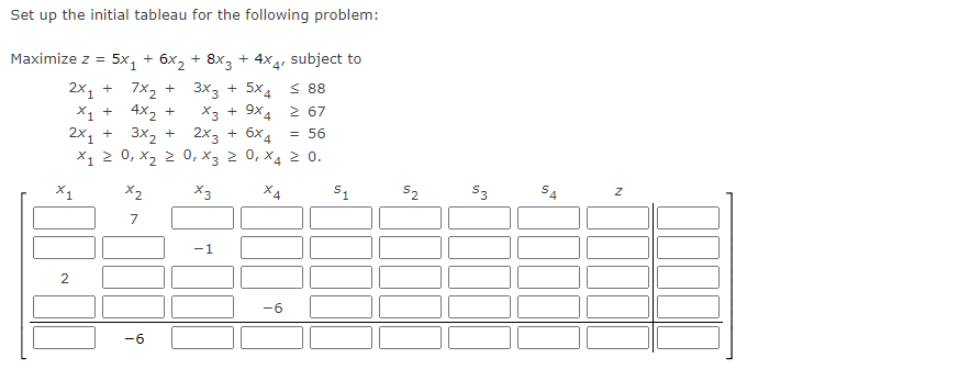 Solved Set up the initial tableau for the following problem: | Chegg.com