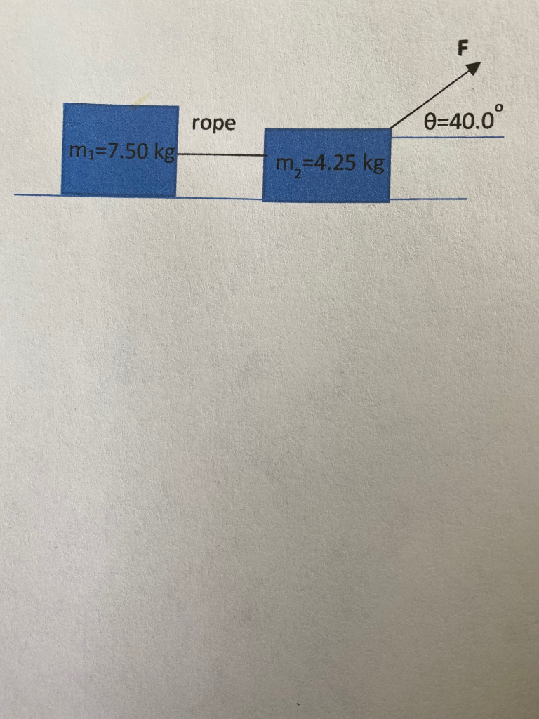 Solved Two Boxes are attached by a rope and pulled across a | Chegg.com