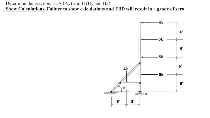 Solved Determine the reactions at A(Ay) ﻿and B (By and | Chegg.com