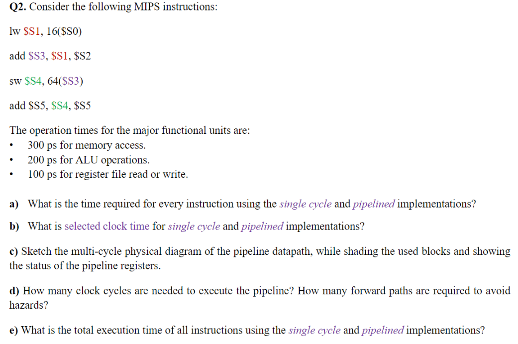 Solved Q2. Consider the following MIPS instructions: lw | Chegg.com