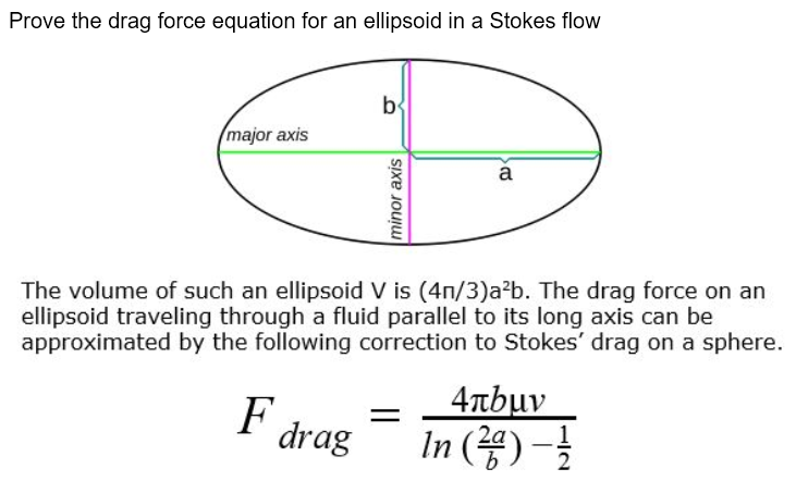 Solved Prove the drag force equation for an ellipsoid in a | Chegg.com
