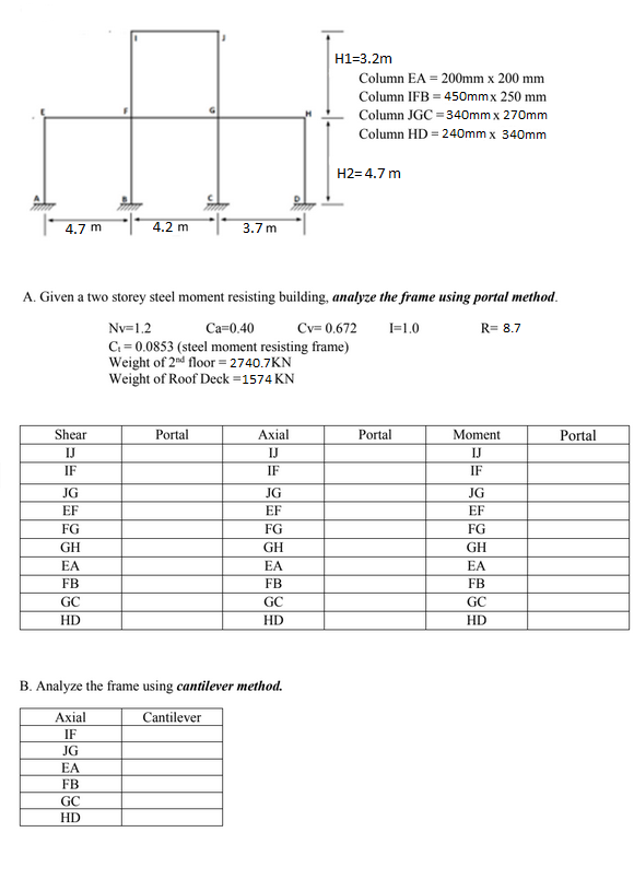 H1=3.2m Column EA = 200mm x 200 mm Column IFB = 450mm | Chegg.com