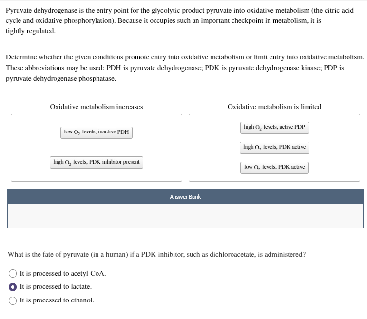Solved Pyruvate dehydrogenase is the entry point for the | Chegg.com