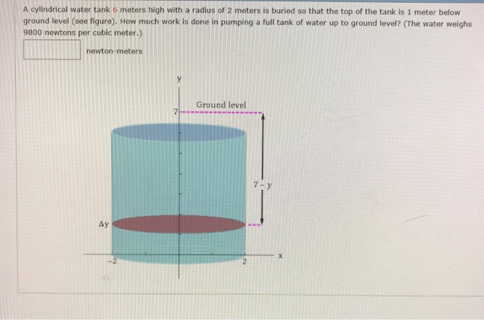 Solved A cylindrical water tank 6 meters high with a radius | Chegg.com