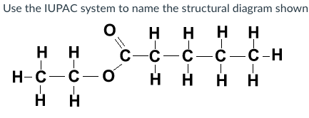 Solved Use the IUPAC system to name the structural diagram | Chegg.com