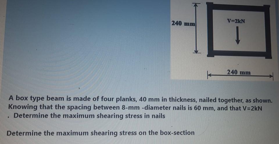 Solved 240 m V=2KN 240 mm A box type beam is made of four | Chegg.com