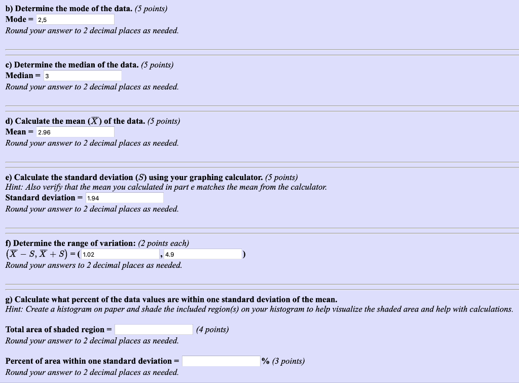 Solved Please Help Calculate What Percent Of The Data Chegg