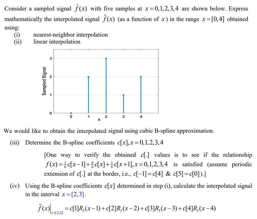 Consider a sampled signal Î (x) with five samples at | Chegg.com
