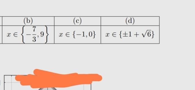 Solved CALCULUS | ABSOLUTE VALUE EQUATIONS Solve the | Chegg.com