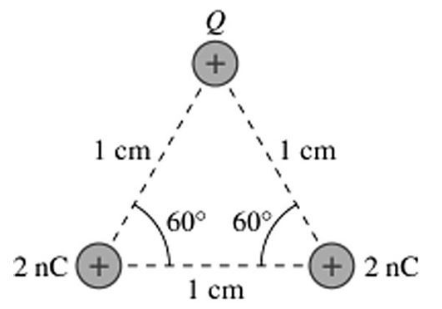 Solved As shown in the figure, three charges are at the | Chegg.com