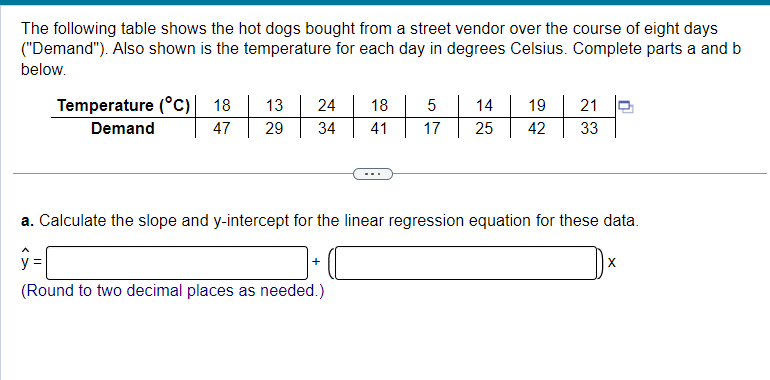 Solved The following table shows the hot dogs bought from a | Chegg.com