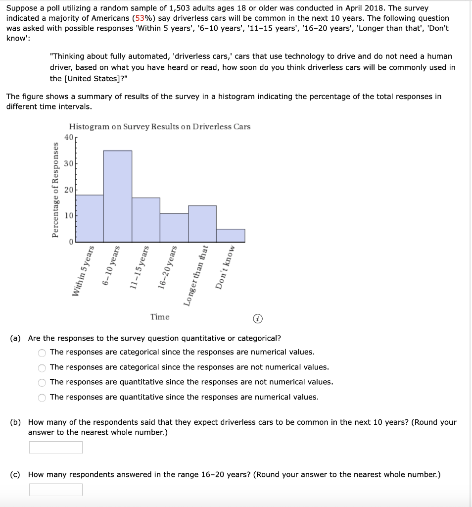 Solved Suppose a poll utilizing a random sample of 1,503 | Chegg.com