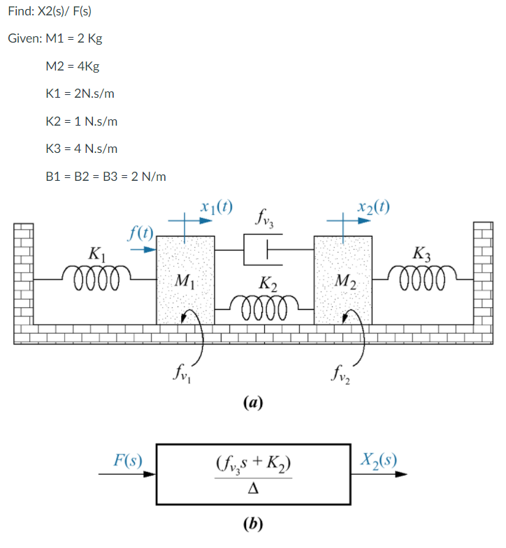 Solved Find: X2(s)/ F(s) Given: M1 = 2 Kg M2 = 4Kg K1 = | Chegg.com