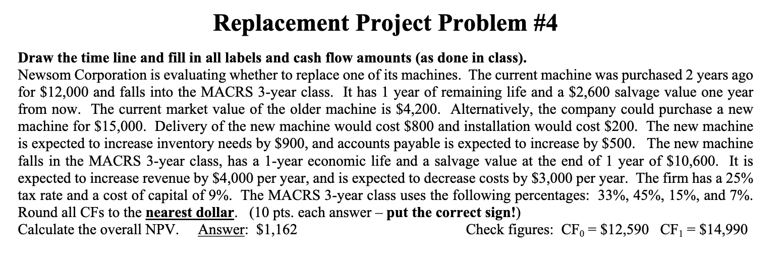 Replacement Project Problem #4 Draw the time line and | Chegg.com