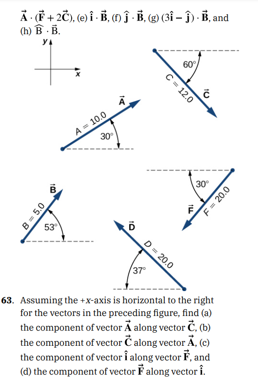 Solved 62. Assuming the +X-axis is horizontal to the right | Chegg.com