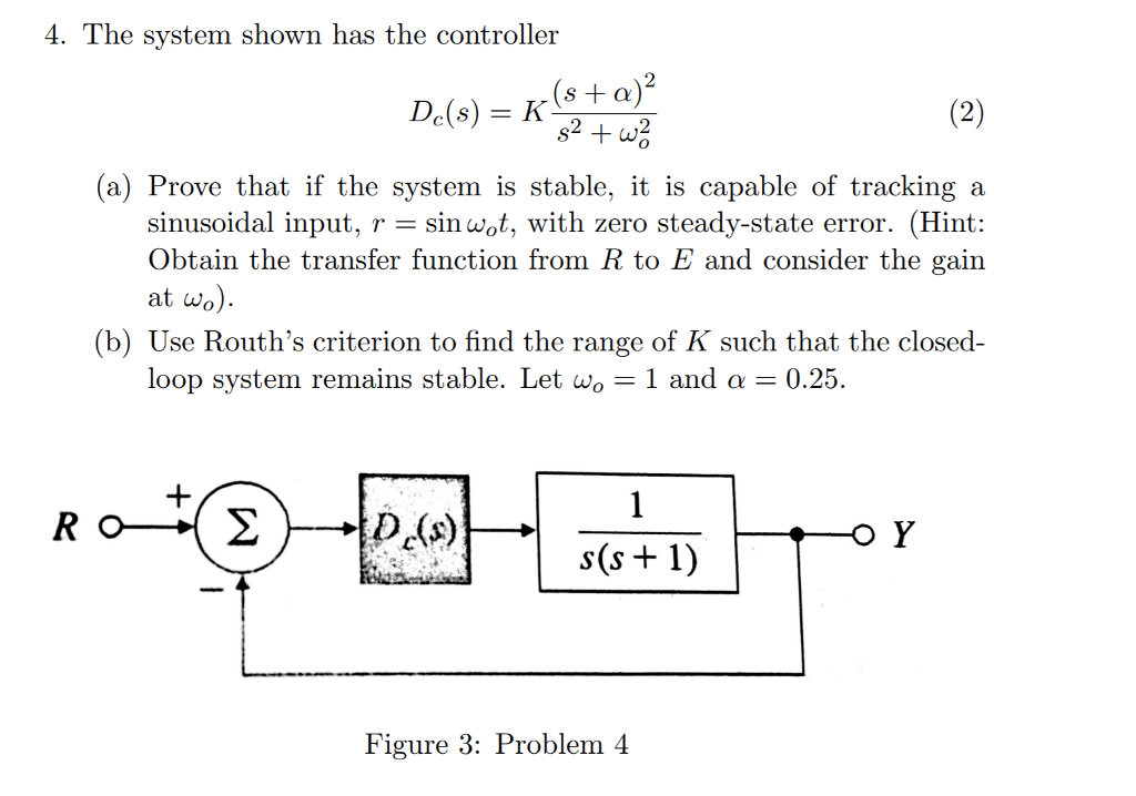 Solved 4. The system shown has the controller Dc(s) = K (s + | Chegg.com