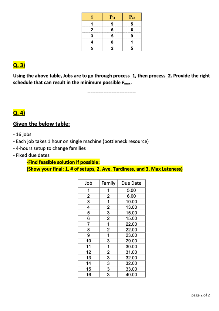 Solved Q. 3) Using the above table, Jobs are to go through | Chegg.com