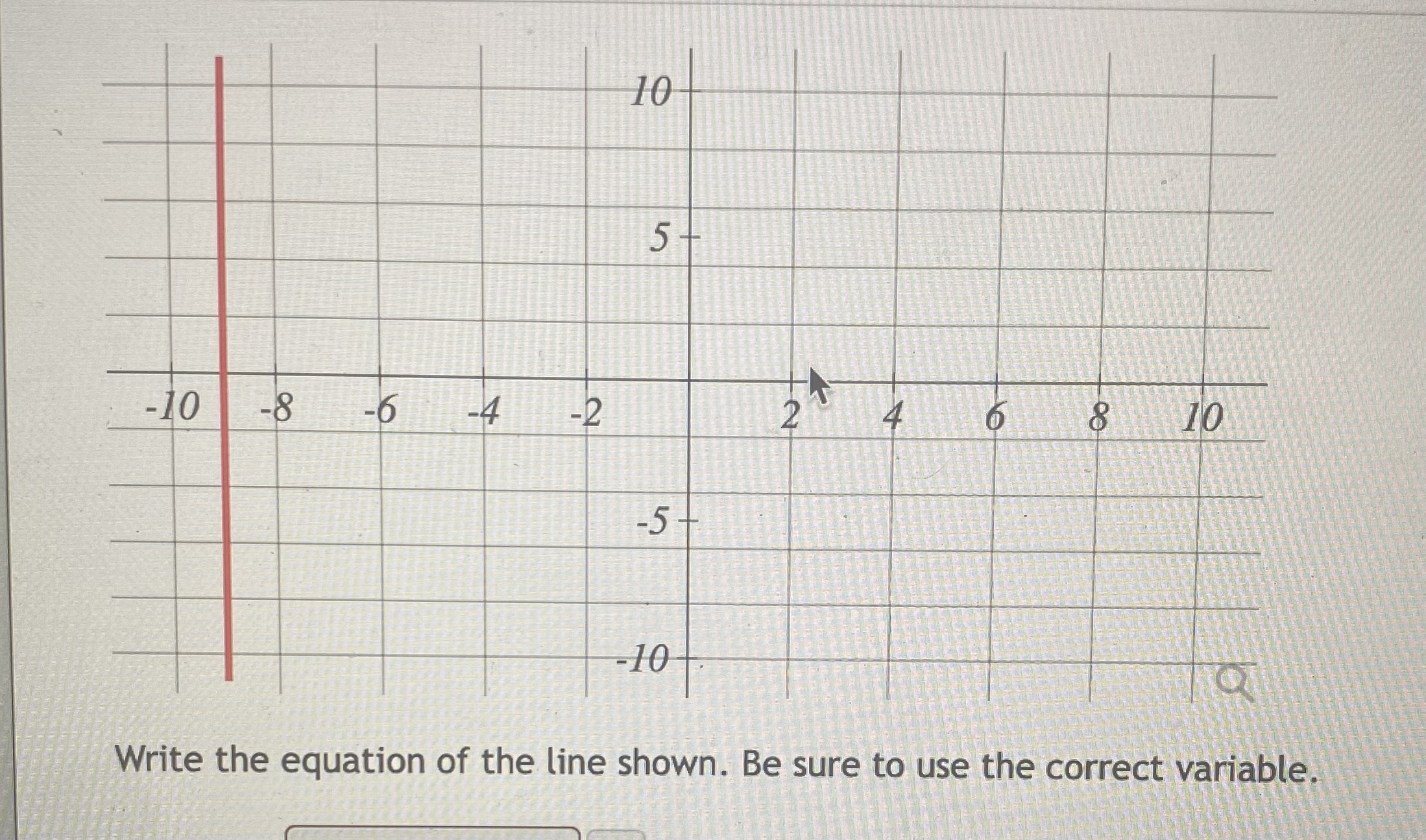 Solved Write the equation of the line shown. Write the | Chegg.com