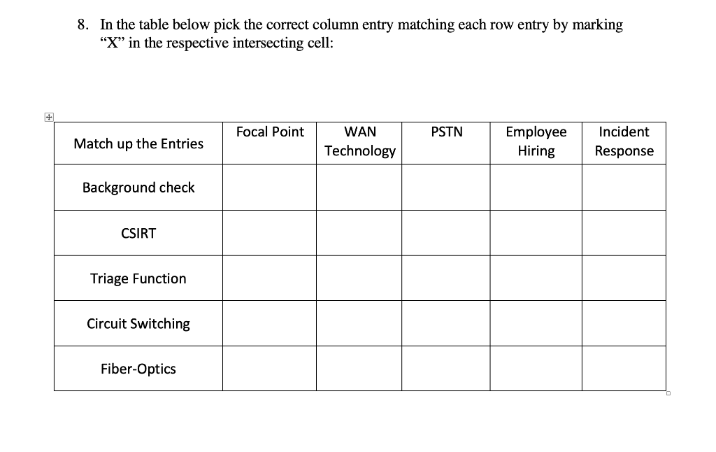 Solved 8. In the table below pick the correct column entry | Chegg.com