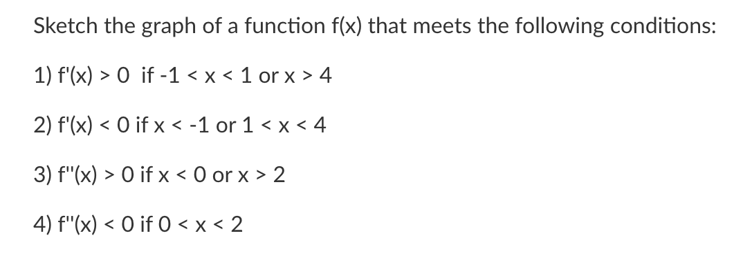 Solved Sketch the graph of a function f(x) that meets the | Chegg.com