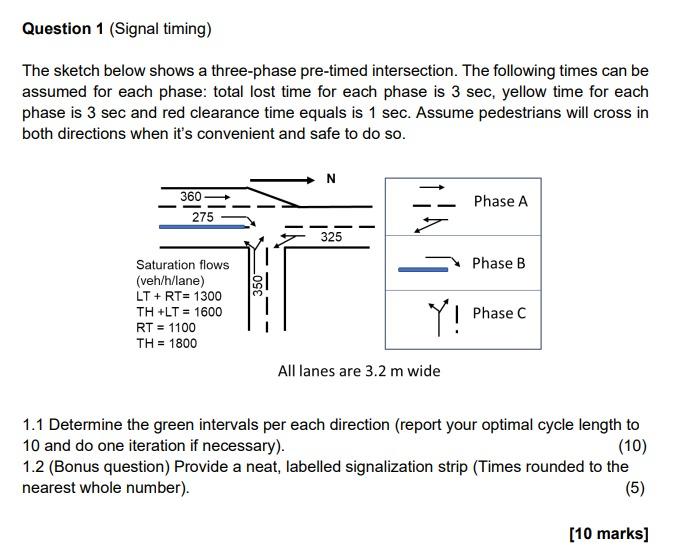 Solved The sketch below shows a three-phase pre-timed | Chegg.com