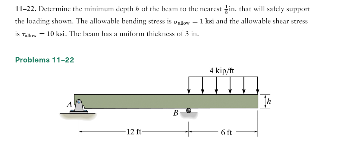 Solved 11-22. Determine the minimum depth h of the beam to | Chegg.com