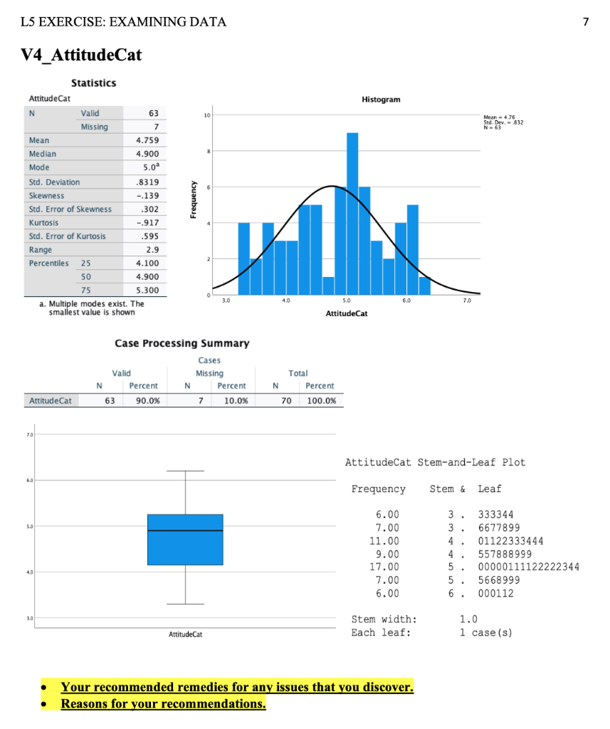 LS EXERCISE: EXAMINING DATA 1 Exercise 5: Examining | Chegg.com