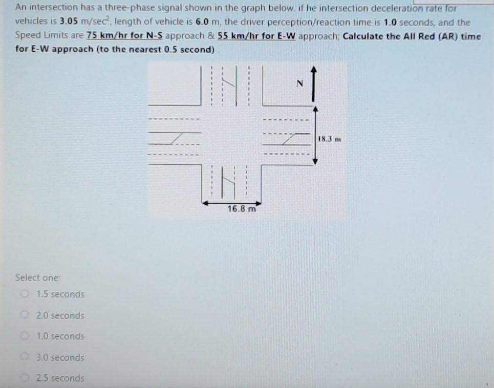 Solved An intersection has a three-phase signal shown in the | Chegg.com