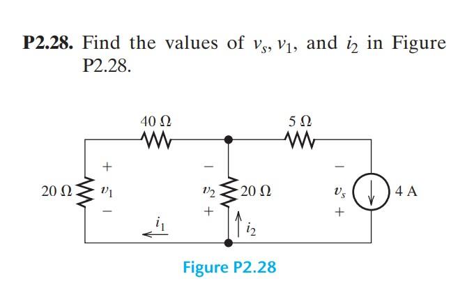 Solved P2.28. Find the values of vs, V1, and iz in Figure | Chegg.com