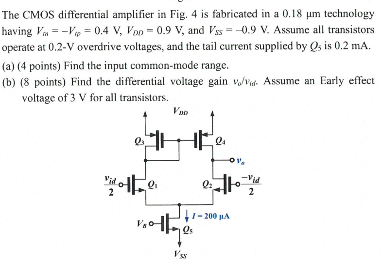 The CMOS differential amplifier in Fig. 4 is | Chegg.com