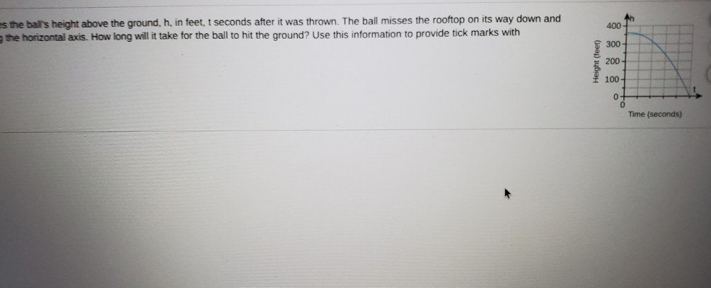 Solved A ball is thrown straight up from a rooftop 360 feet | Chegg.com