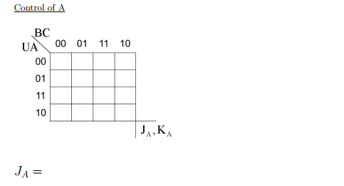 Solved JK Flip-Flop Cuunter Design a 3-bit up/down counter | Chegg.com