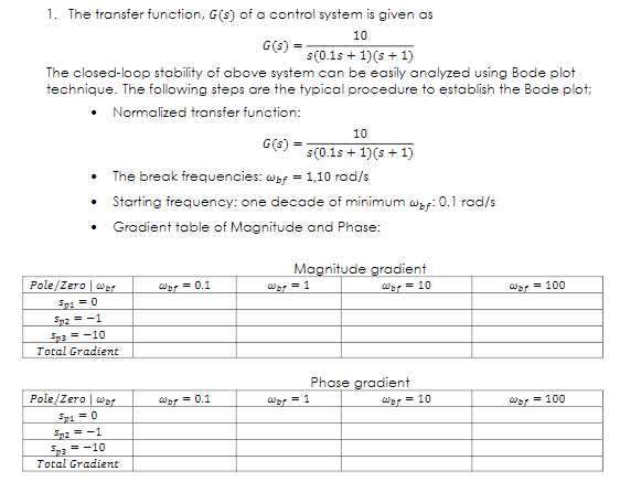 Solved 1. The transfer function, G(s) of a control system is | Chegg.com