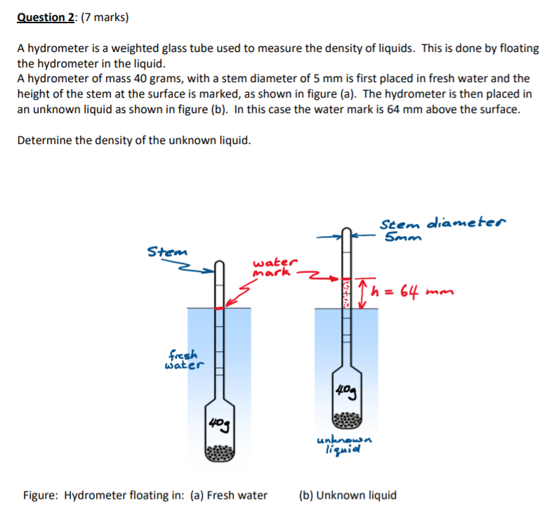 Solved Question 2: (7 marks) A hydrometer is a weighted | Chegg.com