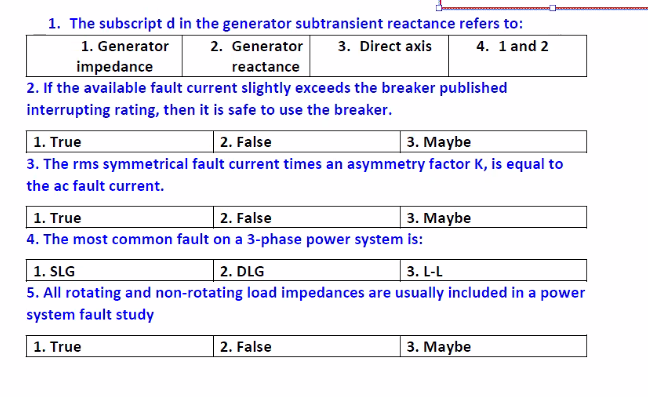 Solved 1. The subscript d in the generator subtransient | Chegg.com