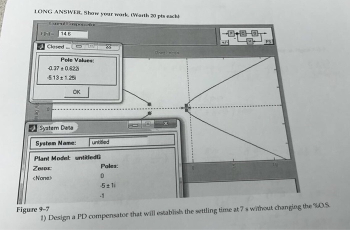 Solved Design a PD compensator that will establish the | Chegg.com