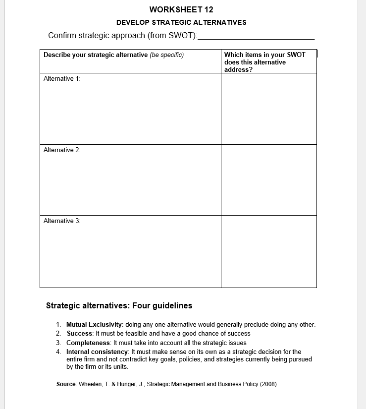 Solved WORKSHEET 12 DEVELOP STRATEGIC ALTERNATIVES Confirm | Chegg.com