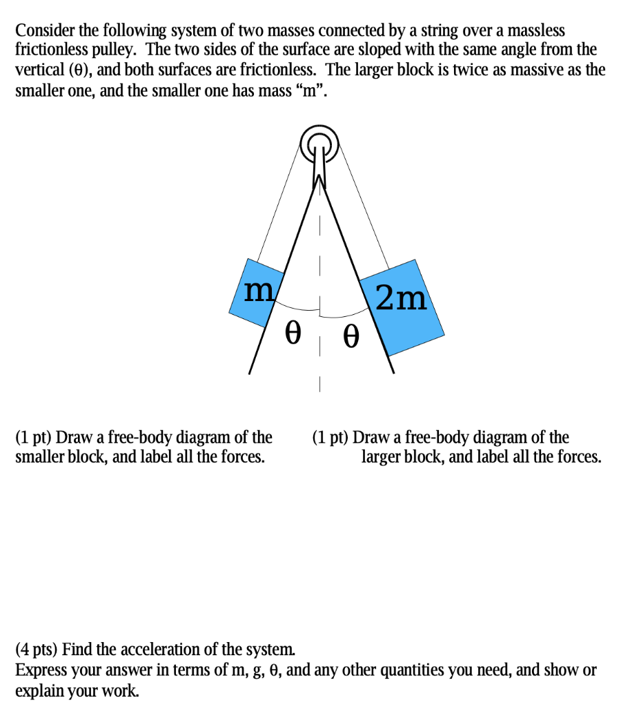 Solved Consider the following system of two masses connected | Chegg.com
