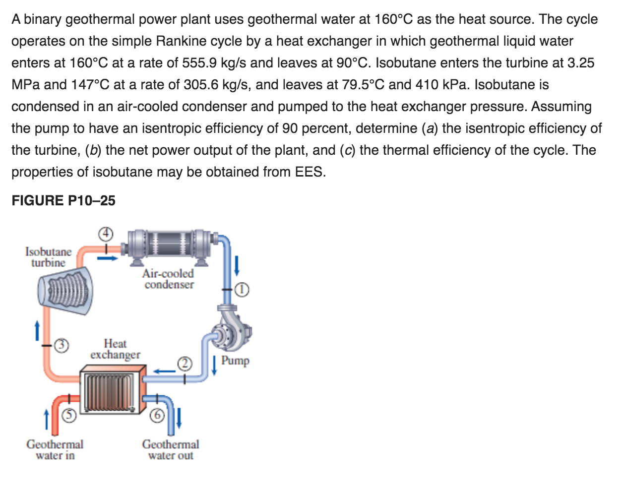 Solved A binary geothermal power plant uses geothermal water | Chegg.com