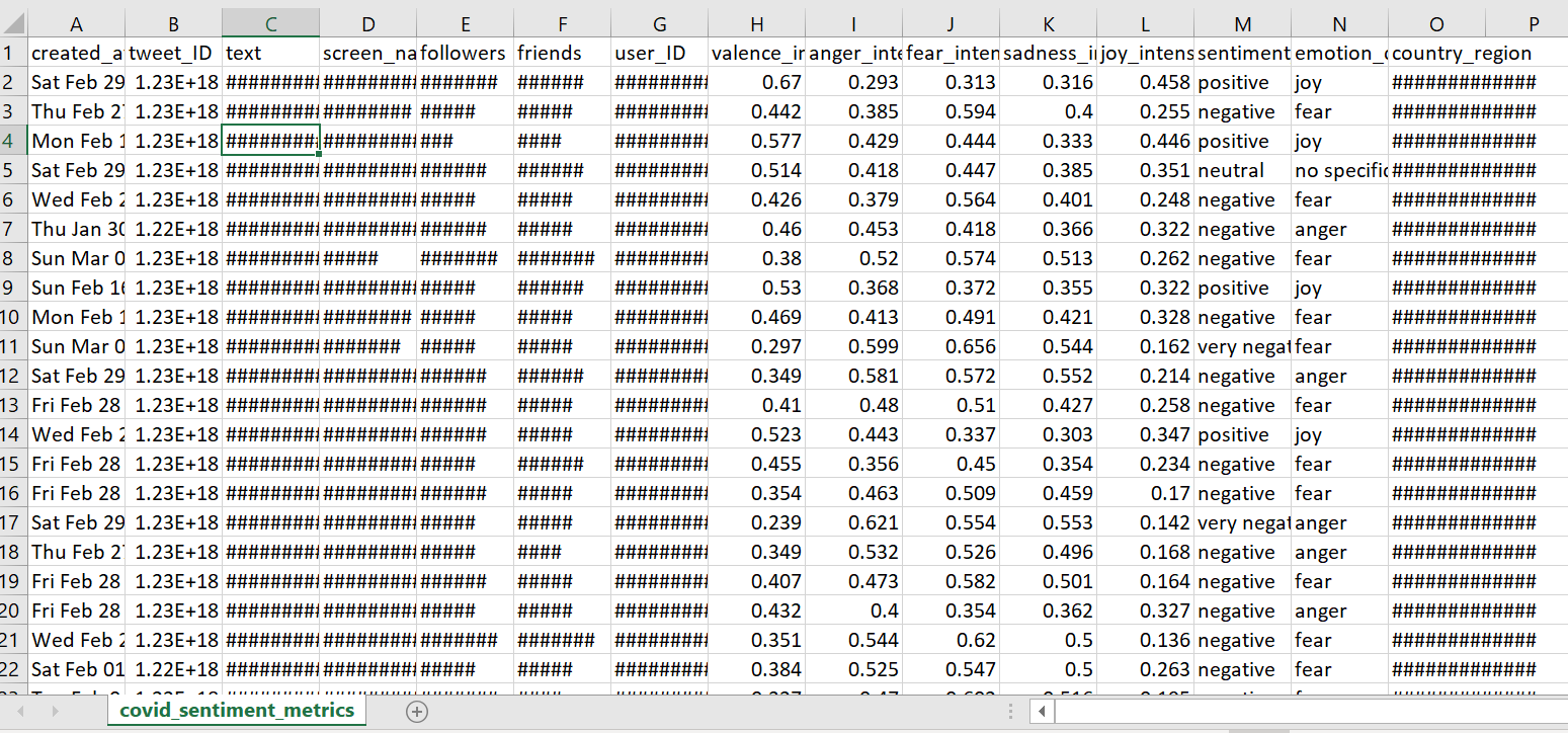 Solved Python Pandas Matplotlib Numpy Etc We Want To 2678