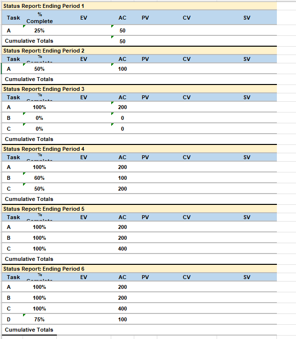 \begin{tabular}{|c|c|c|c|} \hline Task & | Chegg.com