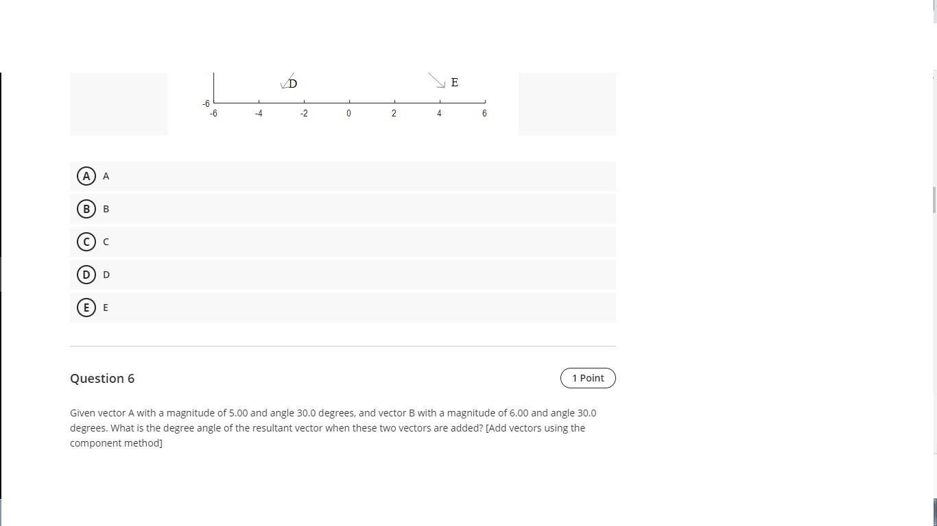 Solved Given vectors V1 and V2 shown in the figure. Which of | Chegg.com
