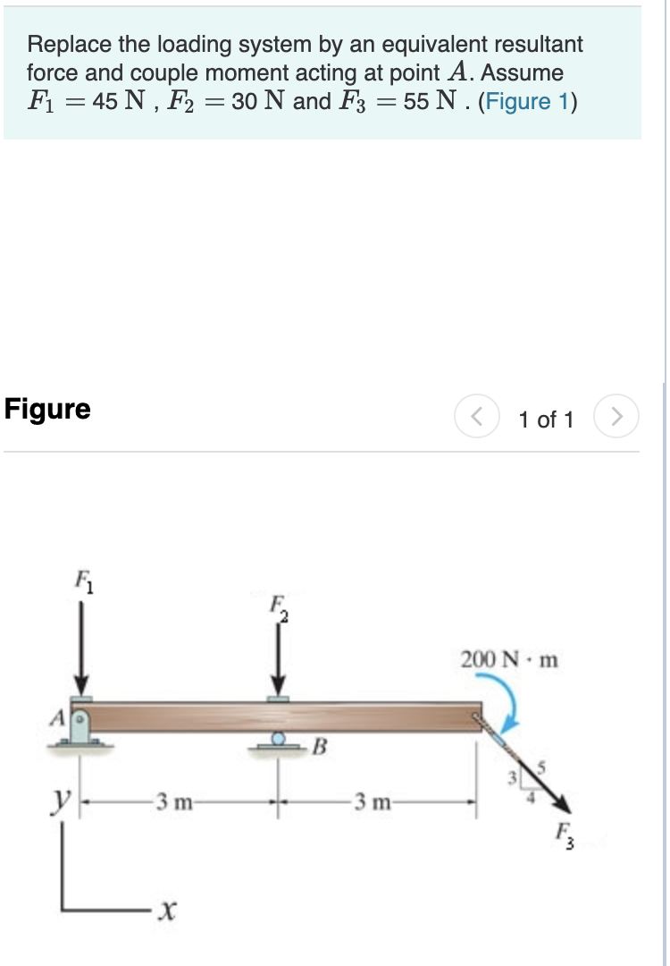 Solved Replace The Loading System By An Equivalent Resultant 3594