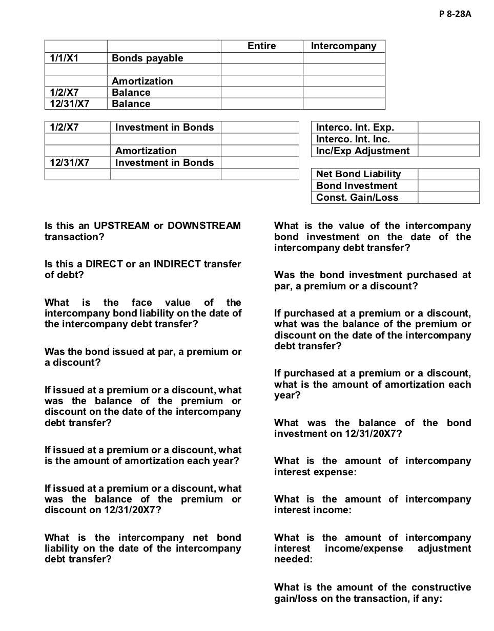 Solved P8-28A Comprehensive Problem: Intercorporate | Chegg.com