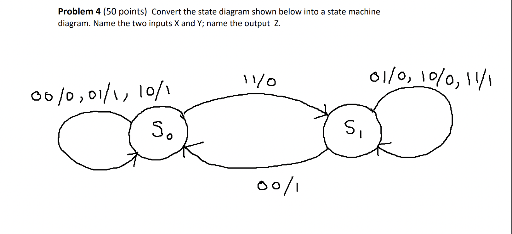 Solved Problem 4 (50 points) Convert the state diagram shown | Chegg.com