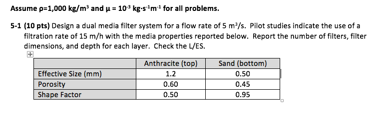 Design a dual media filter system for a flow rate of | Chegg.com